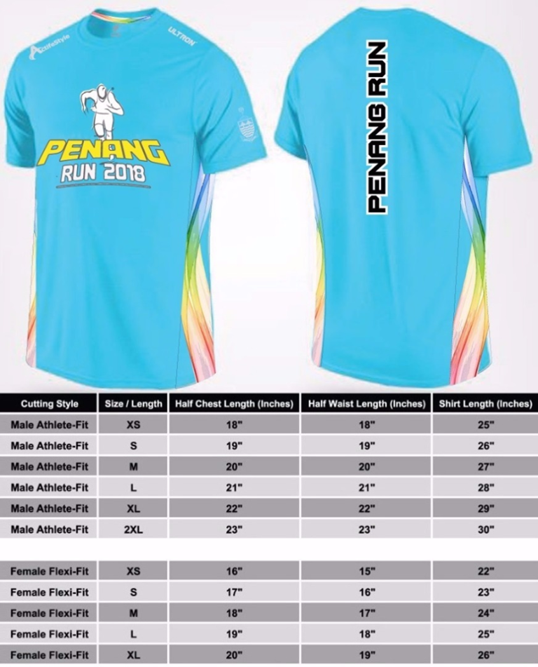 Penang Run 2018 - Penang Events